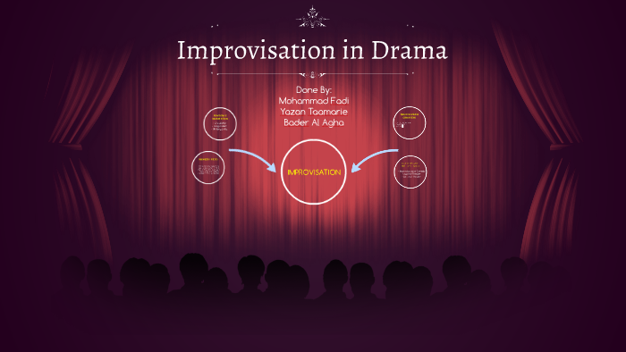Improvisation in Drama by Mohammad Kobeissi on Prezi