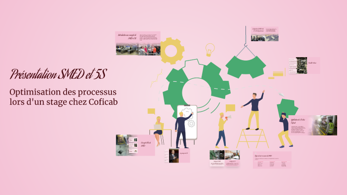 Présentation SMED et 5S by ندى شعبان on Prezi