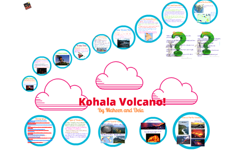 Kohala Volcano by Deia Tomlinson on Prezi