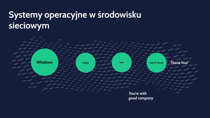 Systemy operacyjne w środowisku sieciowym by Filip Banek on Prezi