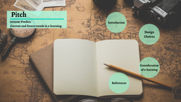 Pitch: Interactive map quiz by bec whyte on Prezi