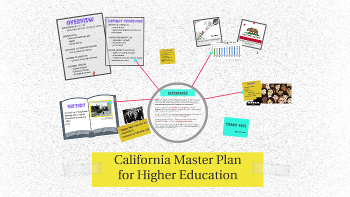 California Master Plan by Alyssa Hernandez on Prezi