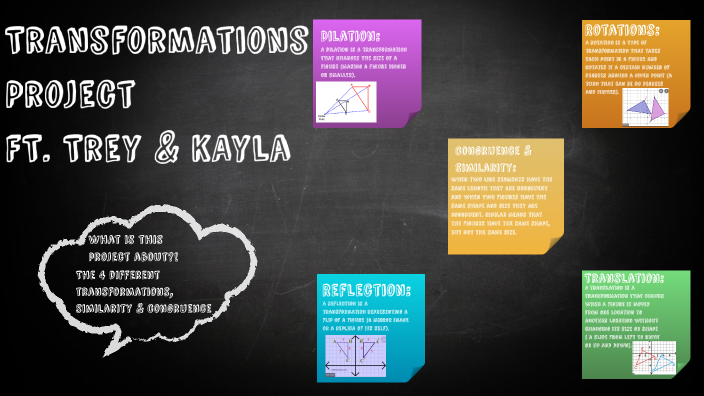 Transformations Project by kayla crenshaw on Prezi