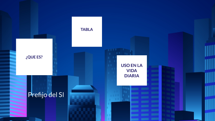 Prefijos del SI by PHOENIX on Prezi