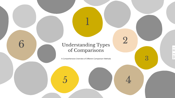 Understanding Types of Comparisons by Eliana Rementeria on Prezi