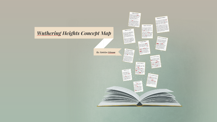 Wuthering Heights Concept Map by Katelyn Stinson on Prezi