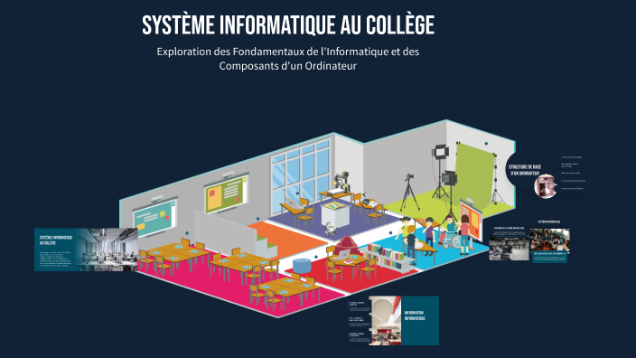 Système Informatique au Collège by razaq brahim on Prezi