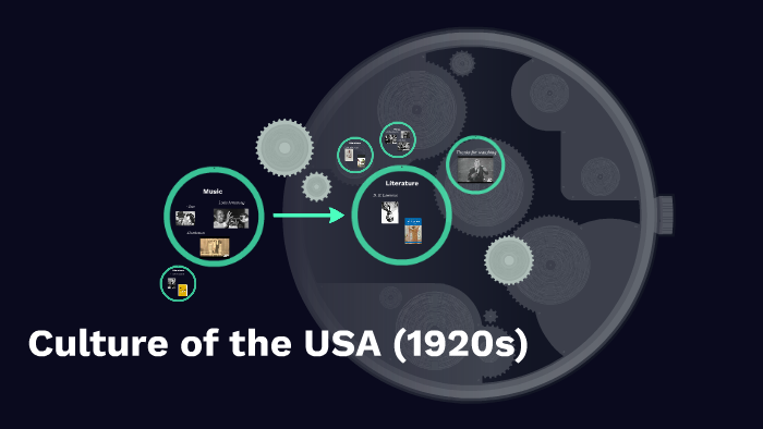 Culture of the USA (1920s) by zsuzsi gábor on Prezi