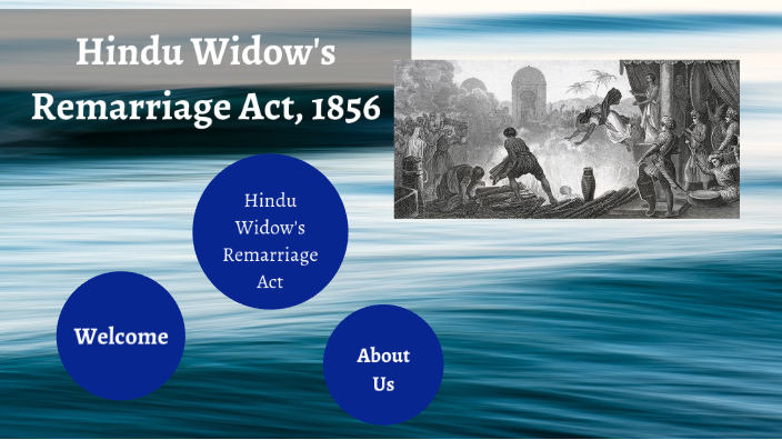 Hindu Widows Remarriage act, 1856 by Devika J on Prezi