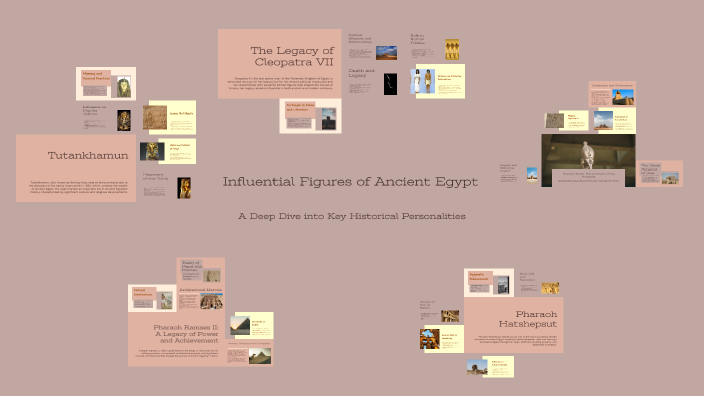 Influential Figures of Ancient Egypt by Avery Yu on Prezi