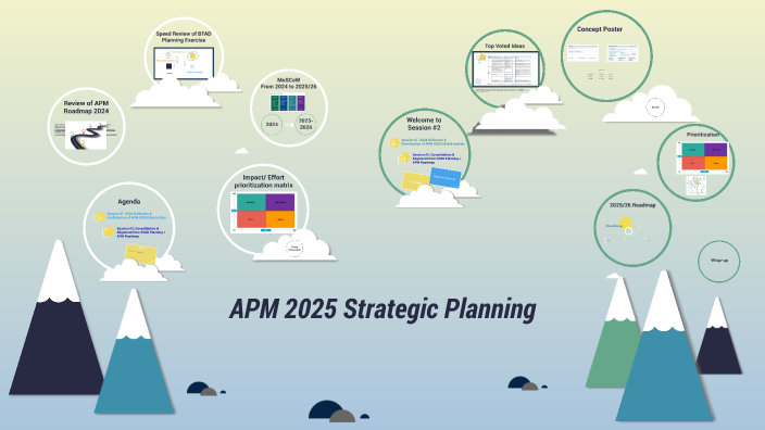 APM 2025 vf by Henri Salomon on Prezi