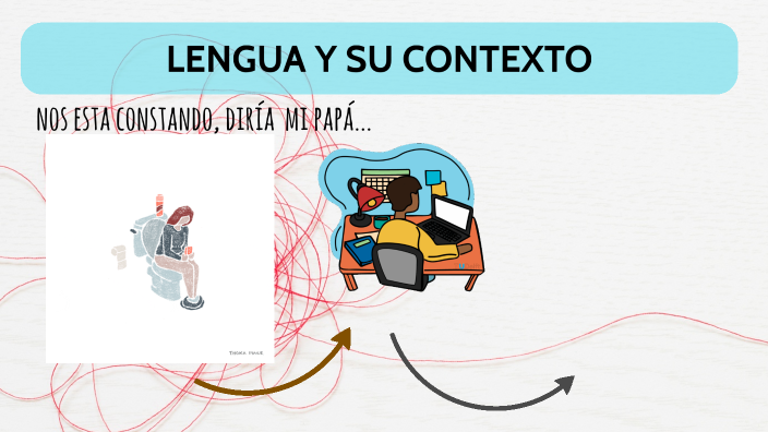 LENGUA Y SU CONTEXTO by FRAN MORALES on Prezi