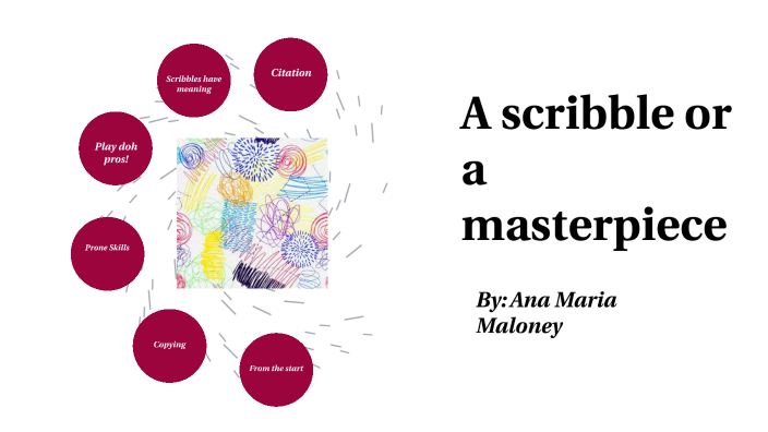 Scribbles have meaning by Ana Maria Maloney on Prezi