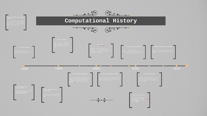 Computational Timeline by Frederick Overdiek on Prezi