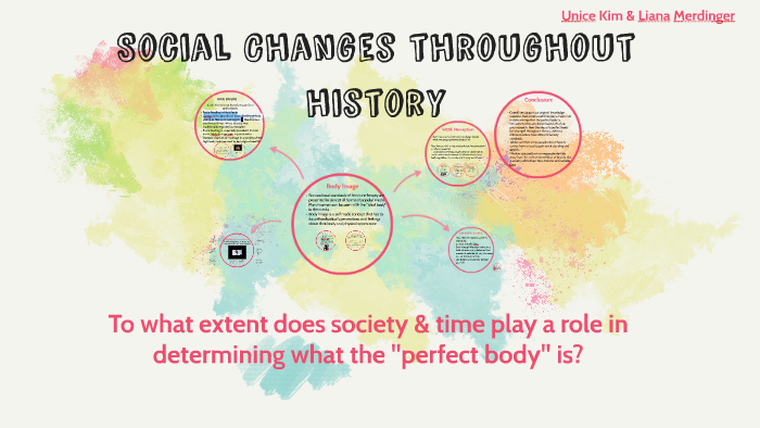Social Changes throughout history by on Prezi