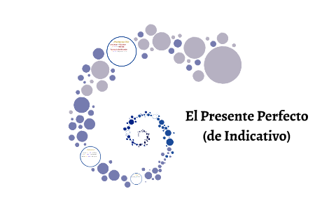 El Presente Perfecto de Indicativo by Señorita Rerko on Prezi