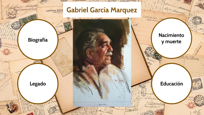 María Pupo - Ejercicio 2 prezi by maria pupo on Prezi