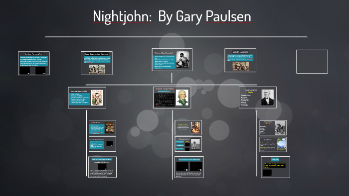 Nightjohn: By Gary Paulsen by Sharon Schwarz on Prezi