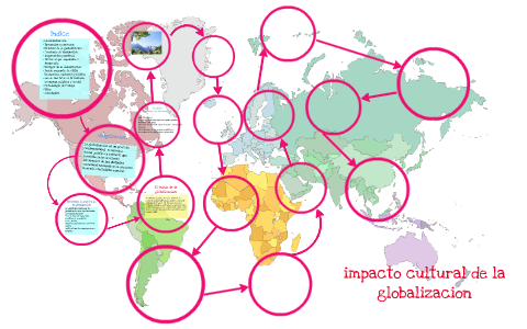 impacto cultural de la globalizacion by Lourdes Paucar on Prezi