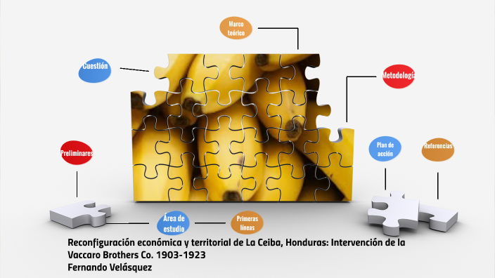 Reconfiguración económica y territorial de La Ceiba, Honduras ...