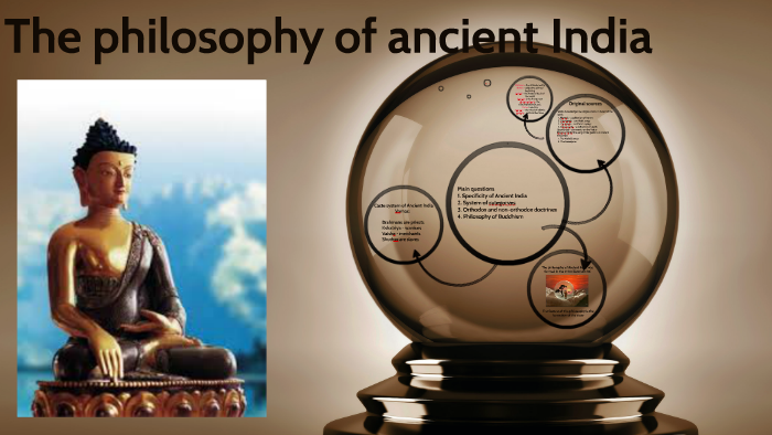 The philosophy of ancient India by Amanjol Akhmetbekov on Prezi