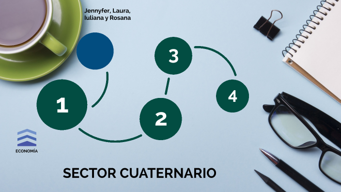 SECTOR CUATERNARIO by laura canorea on Prezi