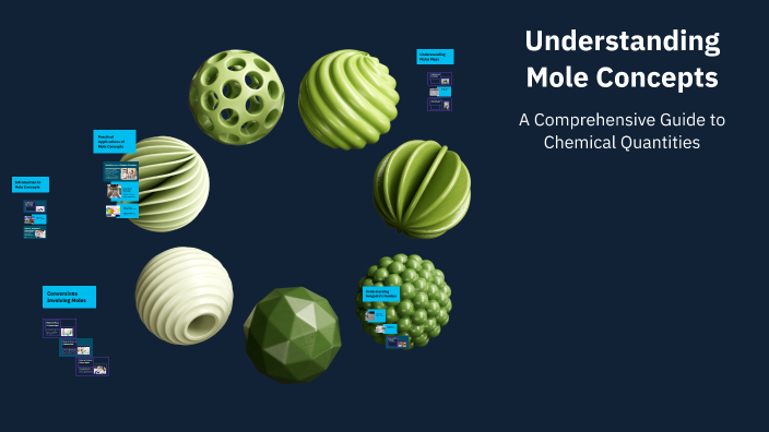 Understanding Mole Concepts by AWSAM JALAL on Prezi