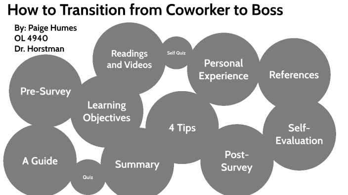 How to Transition from Coworker to Boss by Paige Humes on Prezi