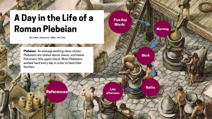 Day in the life of a roman plebeian by Cedric Verry on Prezi