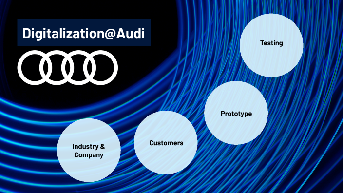 Digitalization@Audi by Kevin Schwarz on Prezi