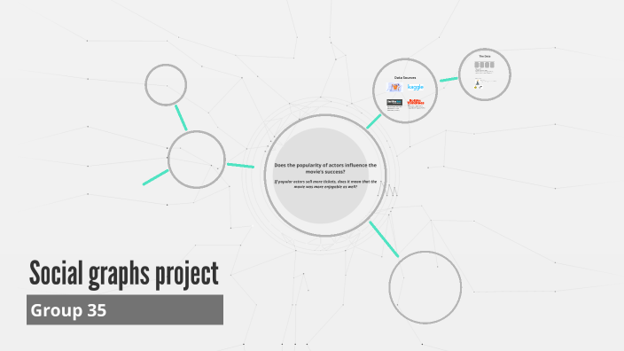 Social graphs by Karolina on Prezi