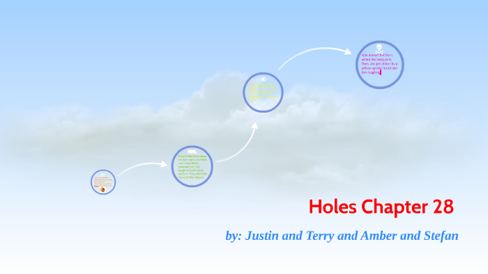 Holes Chapter 28 By Judy Sisk On Prezi