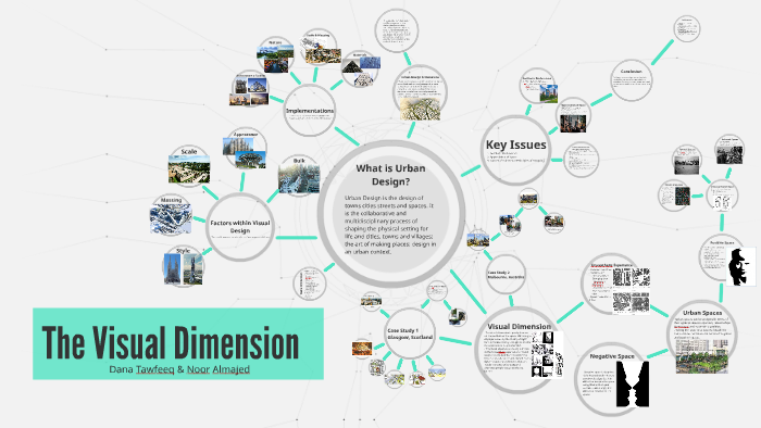 The Visual Dimension by Dana Tawfeeq on Prezi
