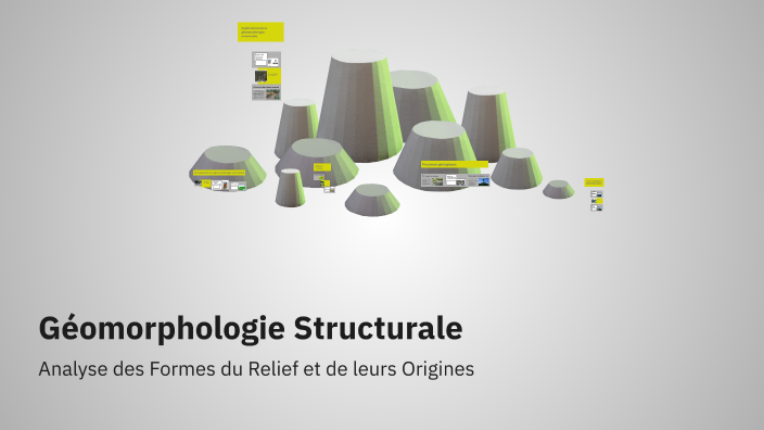 Géomorphologie Structurale by SALSABIL SAIDI on Prezi
