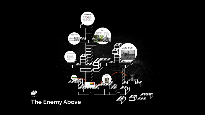 The enemy above by john muhlenkamp on Prezi