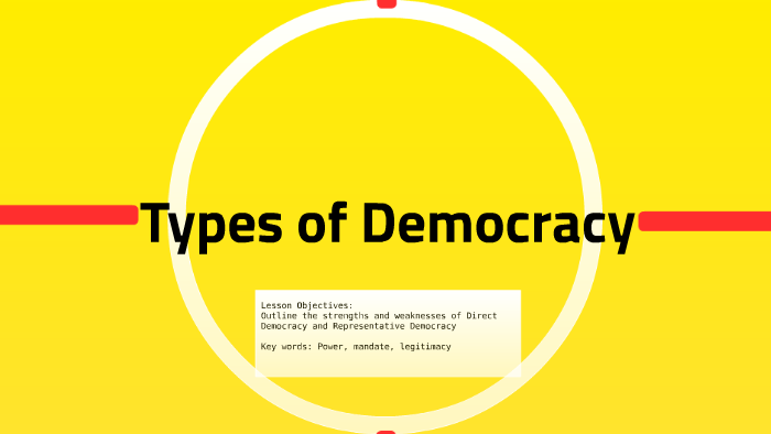 Types of Democracy by Robert Behan on Prezi