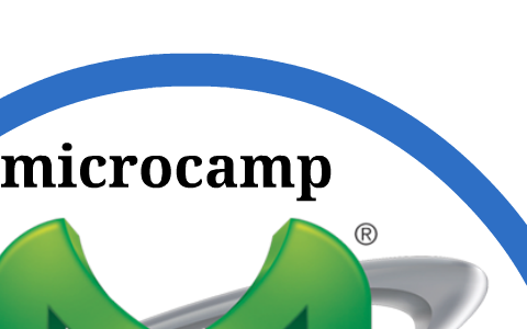 microcamp by Leandro Oliveira on Prezi