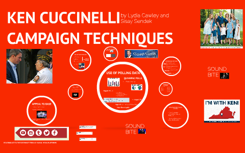 Ken Cucinelli by Lydia Cawley on Prezi
