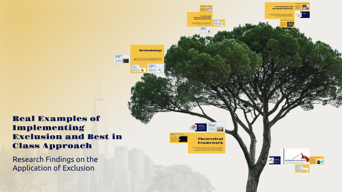 Real Examples of Implementing Exclusion and Best in Class Approach by ...