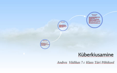 Küberkiusajad by Andres Viidikas Jr. on Prezi