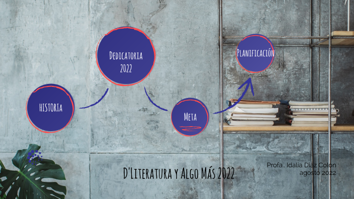 D'LITERATURA Y ALGO MÁS by idalia diaz on Prezi