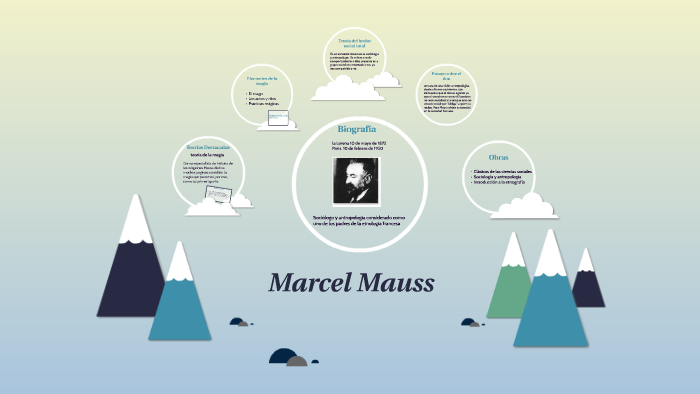 Marcel Mauss by Claudia Machuca on Prezi