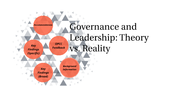 Governance and Leadership: Theory vs. Reality by Kristen Shirley on Prezi