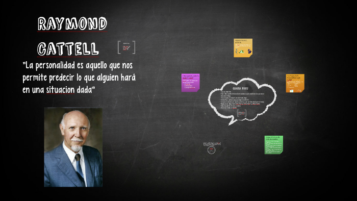 Raymon Cattell by karenny rodriguez on Prezi