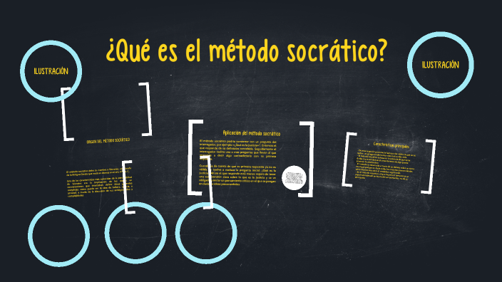 ¿Qué es el método socrático? by Alejandra Saavedra Pabón on Prezi
