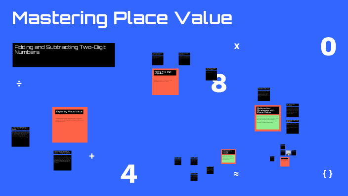 Mastering Place Value by Monique Bush on Prezi