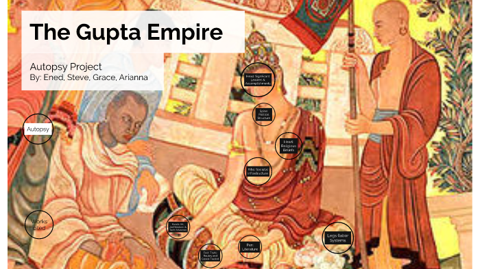 Gupta Empire Religion Beliefs