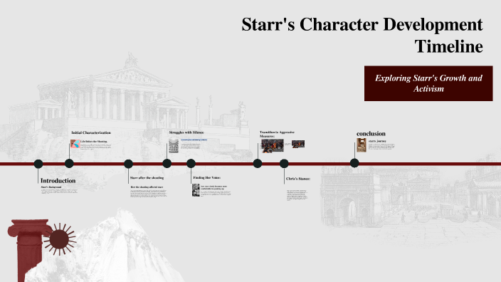 Starr's Character Development Timeline by Hamza Khaled Ahmed on Prezi