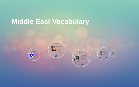 Middle East Vocabulary by on Prezi