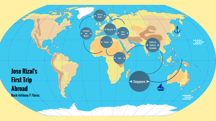 Jose Rizal's First Trip Abroad by Mark Anthony Flores on Prezi